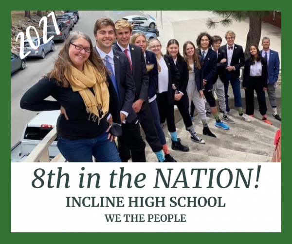 Posts | Incline High School | Lake Tahoe